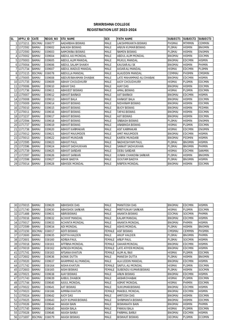 1st Semester Registration List | PDF