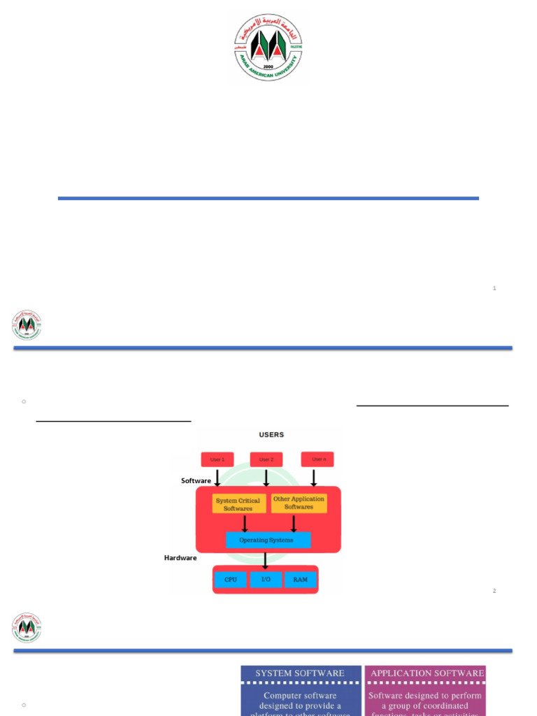 Chapter 4 Computer Software | PDF | Software | Filename
