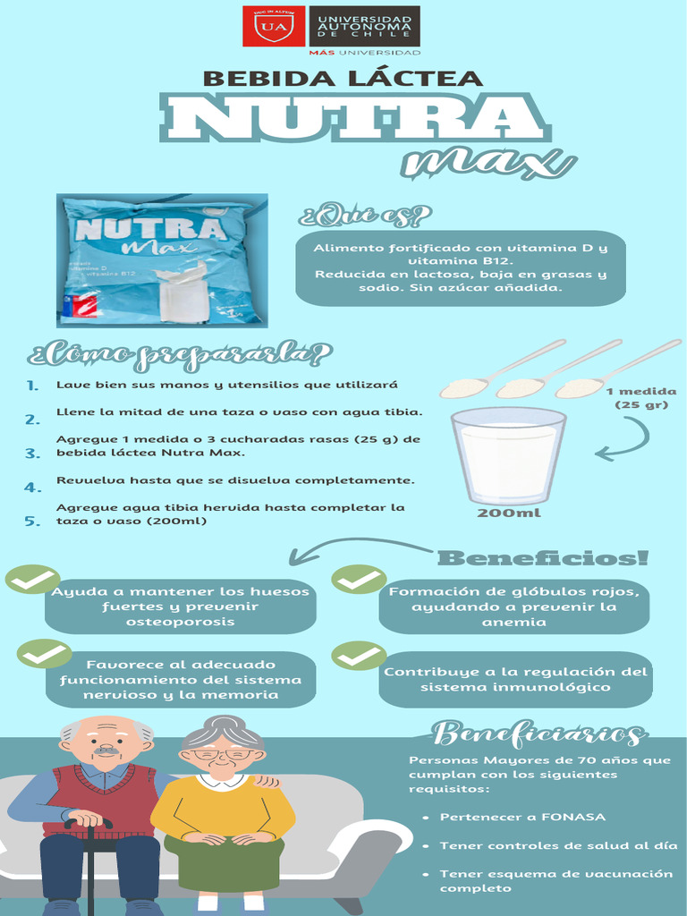 Bebida Nutra Max: Fortificada y Baja en Lactosa | PDF | Salud y bienestar