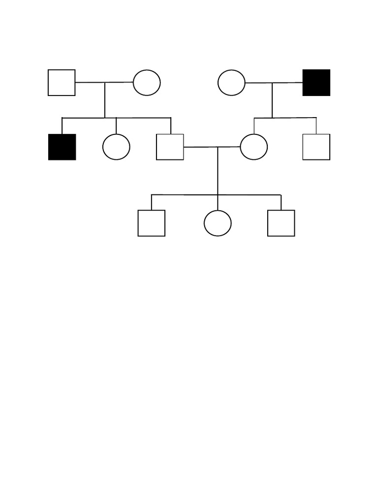 Autosomal Recessive Inheritance | PDF