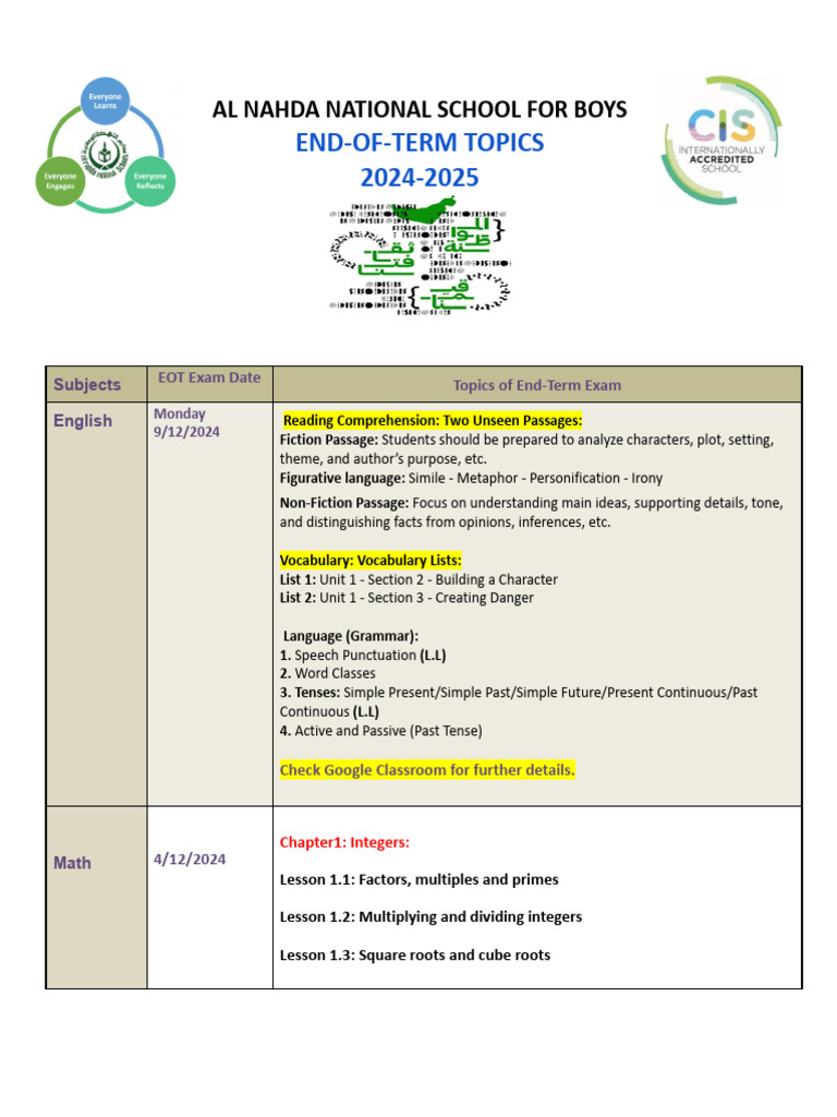 EOT-1 - Grade 7 British Program-Topics | PDF | Multiplication