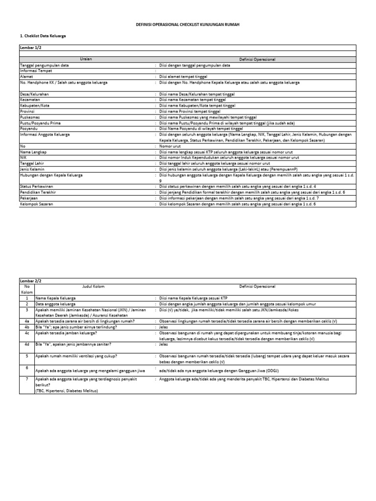 Data Keluarga Edit | PDF
