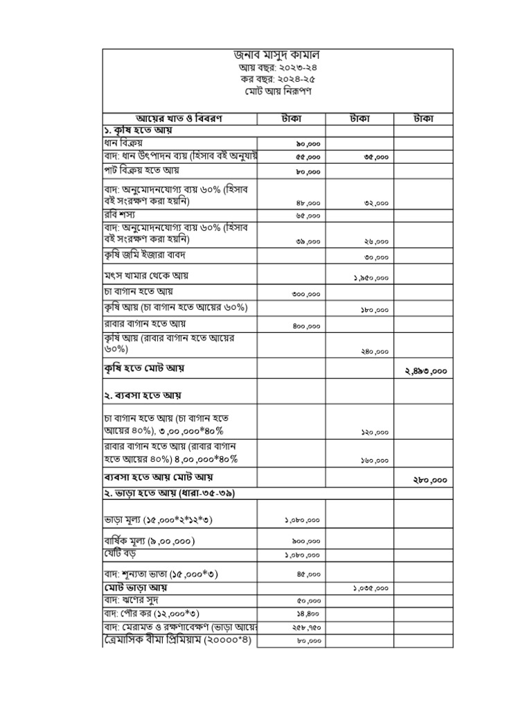 Math Itp Pdf
