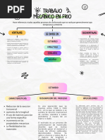 Proceso de Estirado: Tipos y Usos | PDF | Acero | Deformación (ingeniería)