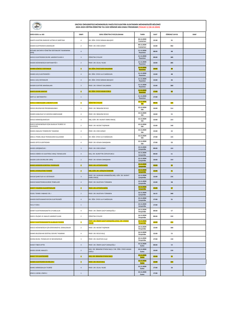 2024 2025 Guz Yariyili Ara Sinav Programi Taslak | PDF