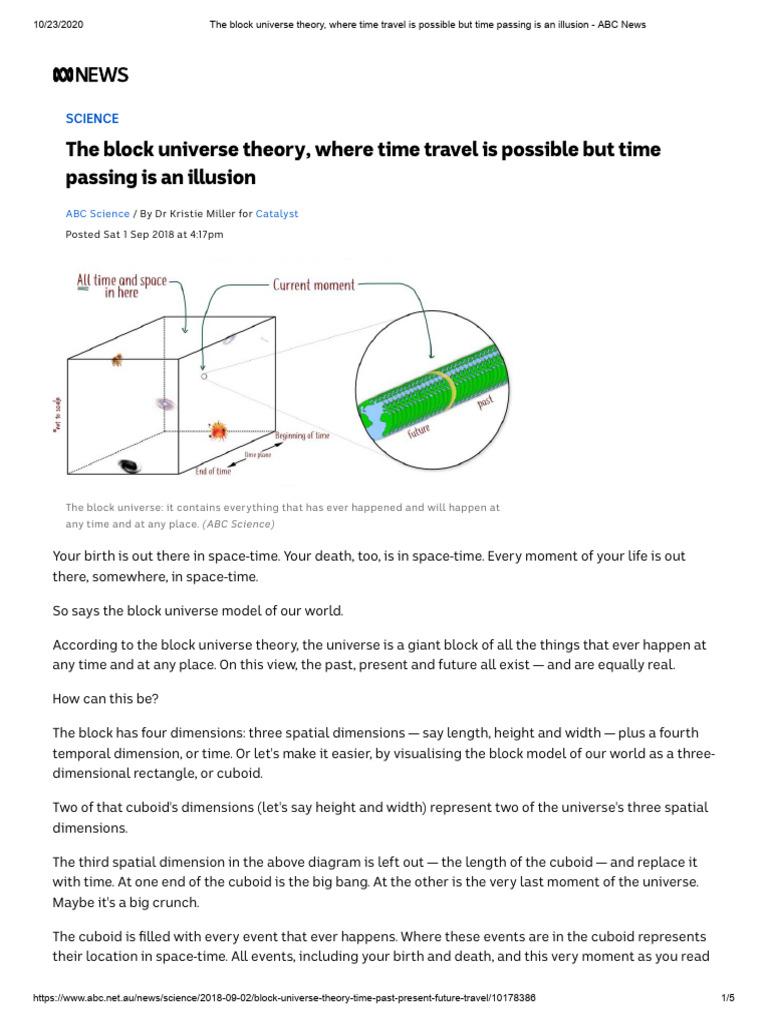 The Block Universe Theory, Where Time Travel Is Possible But Time ...