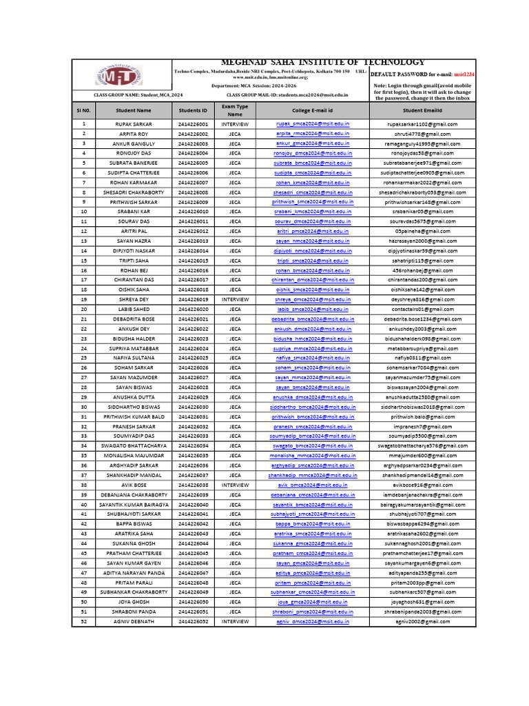 MSIT 2024 Student Email Details | PDF