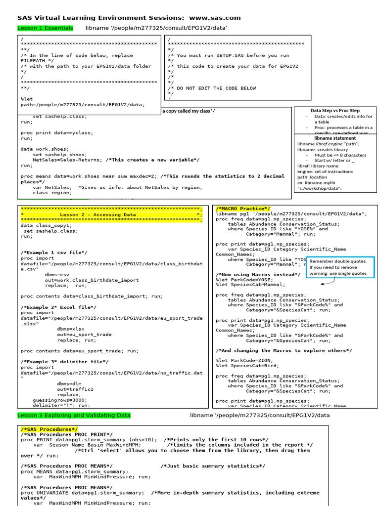 SAS Virtual Learning Environment Sessions | PDF | Sas (Software ...
