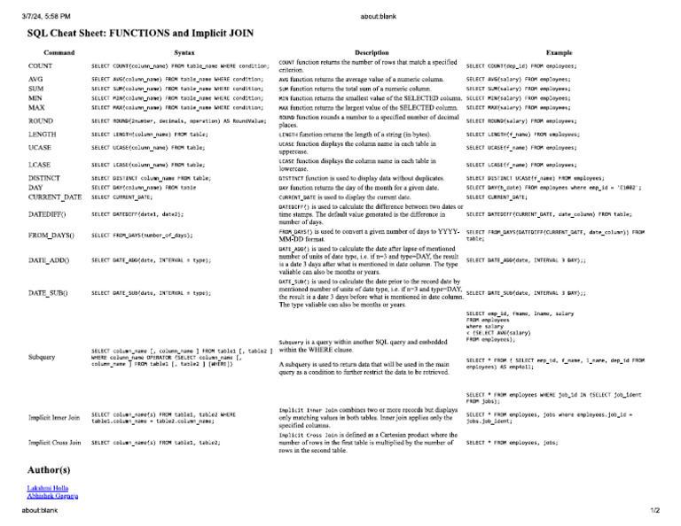 SQL CheatSheet4 | PDF