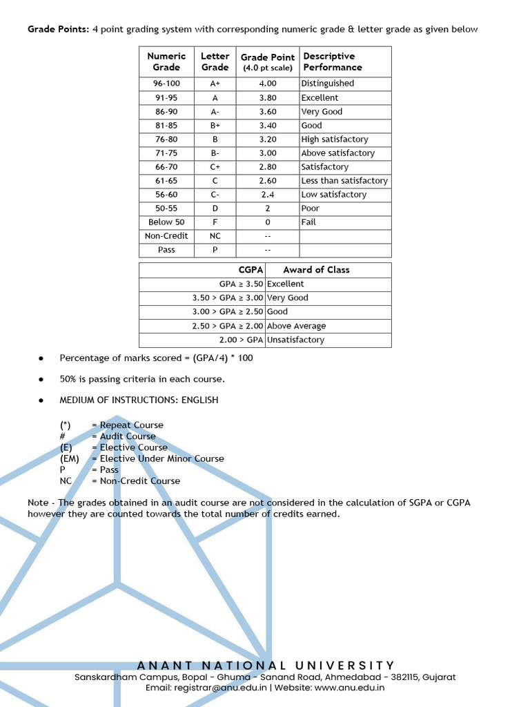 Gradesheet Conversion | PDF