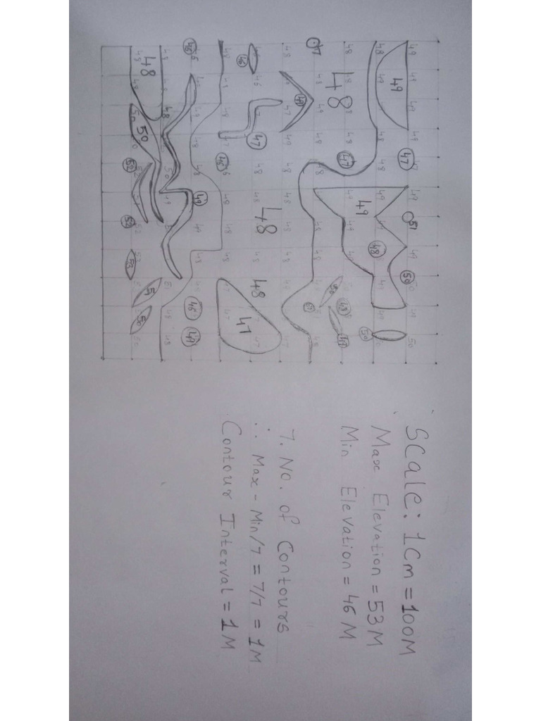 Contour Lines | PDF