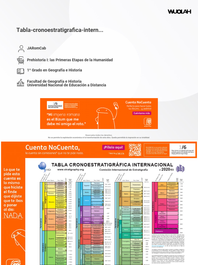 Tabla Cronoestratigráfica Tema 1A | PDF | Estratigrafía | Geología