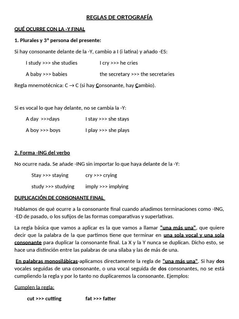 Reglas de Ortografía | PDF | Sílaba | Lenguas de Europa