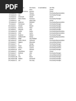 Employee Call Off Log Template | PDF
