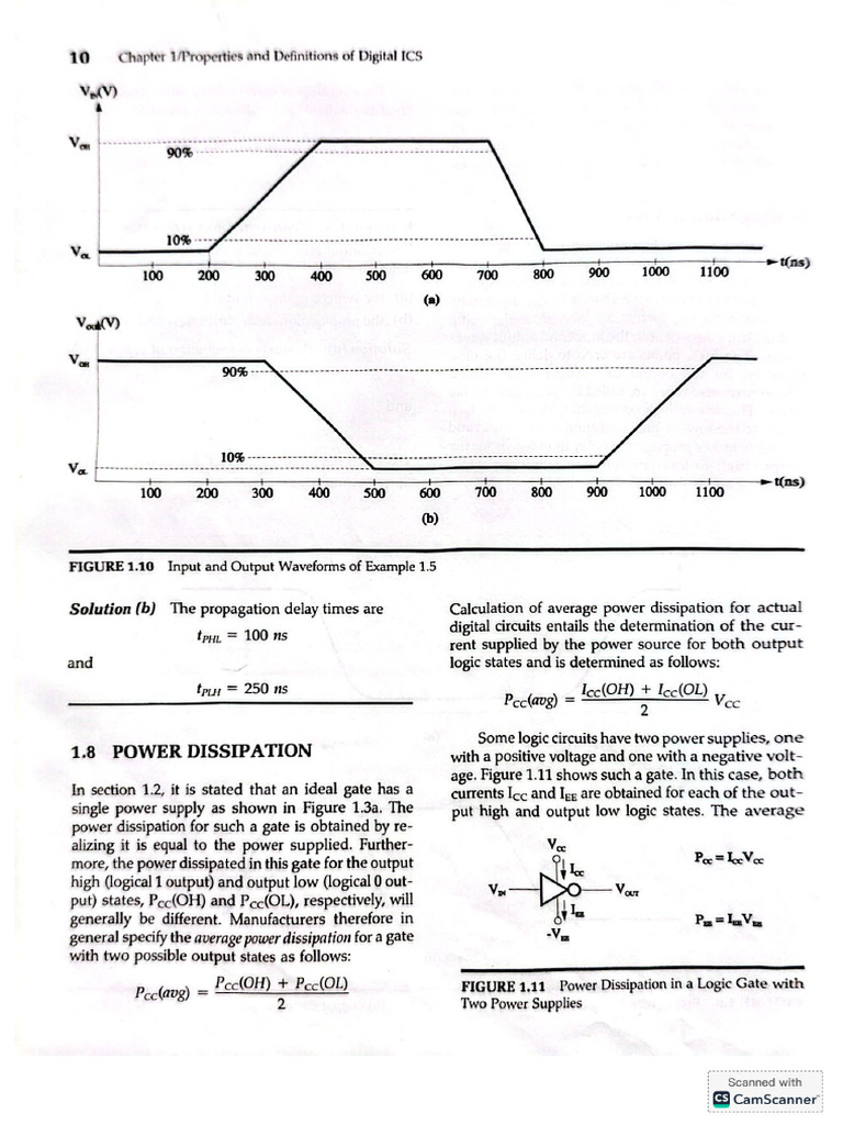 Digital Integrated Circuits | PDF
