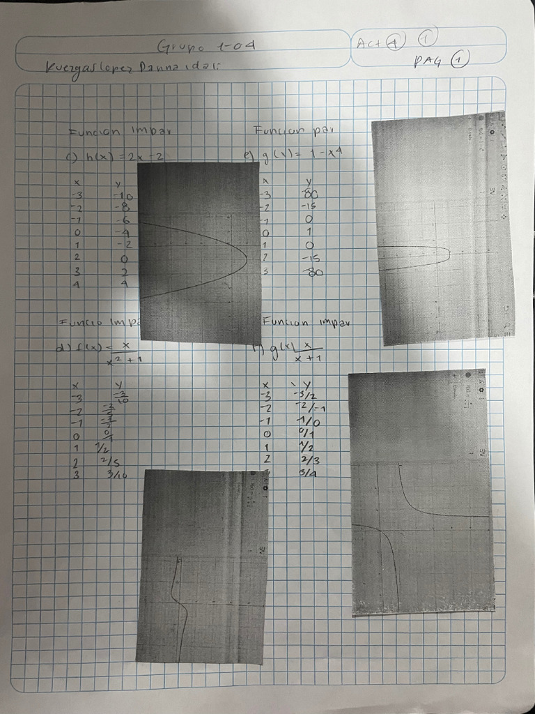 Act 3."FUNCIONES IMPARES O PARES" - 4SEPTIEMBRE - Ruezgas López Danna Idali | PDF