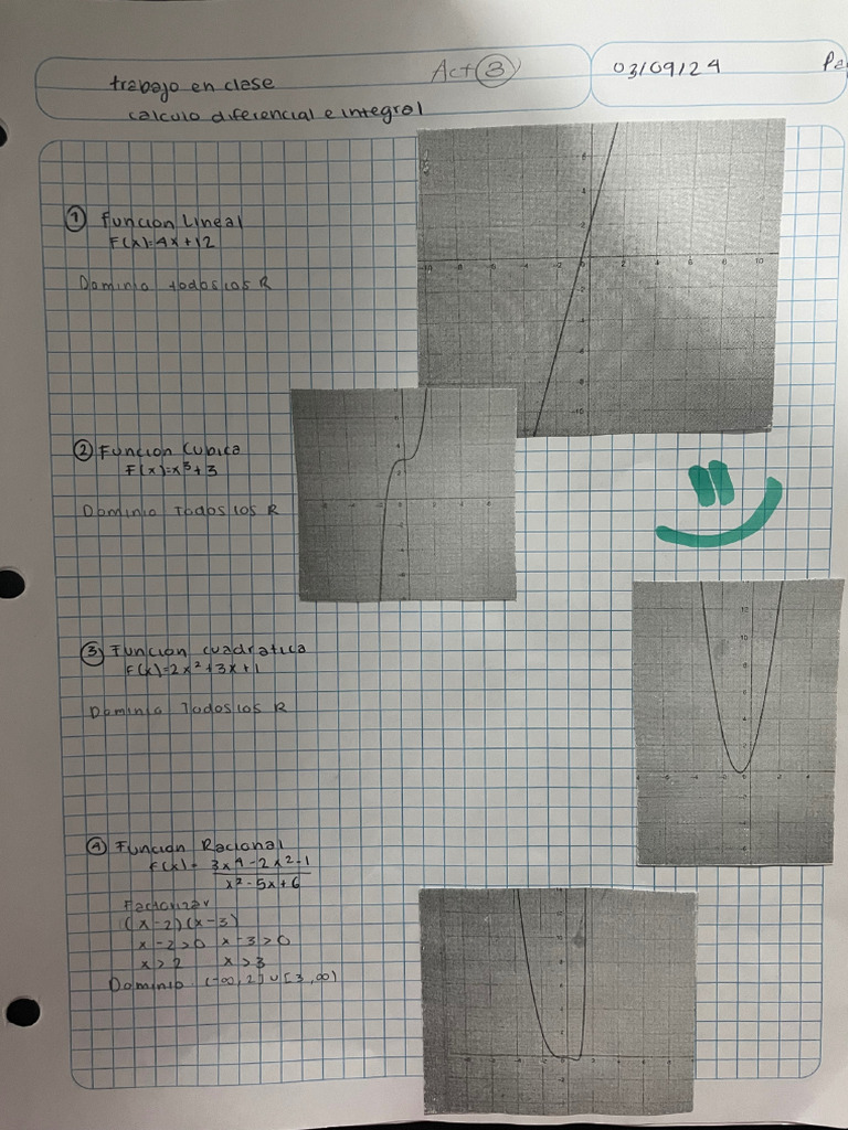 Act 2."EJERCICIOS DE FUNCIONES" - 3 SEPTIEMBRE - Ruezgas López Danna Idali | PDF