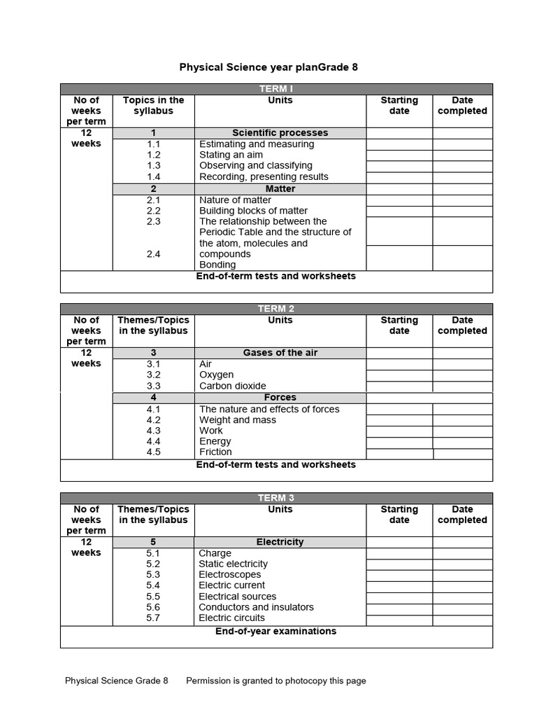 Platinum Physical Science Grade 8 - Year Plan | PDF | Matter | Electricity