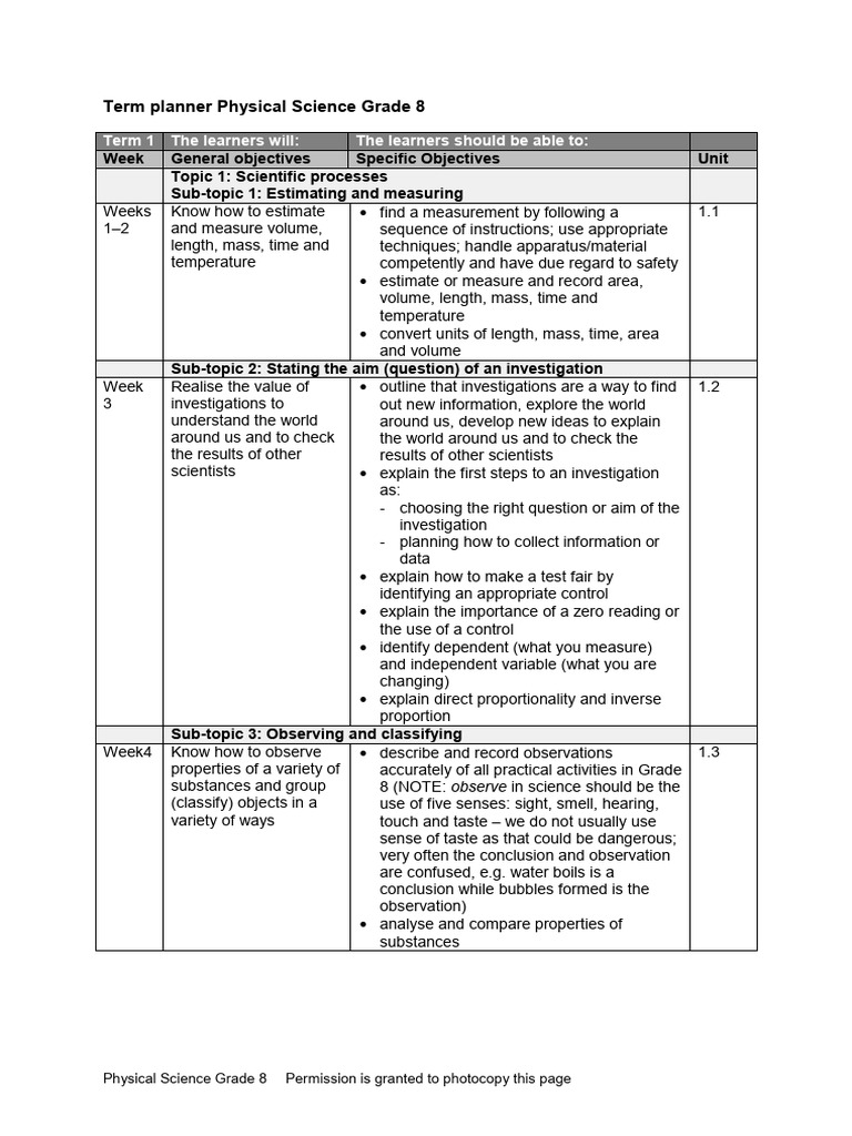 Platinum Physical Science Grade 8 - Term Planner | PDF | Atoms | Force