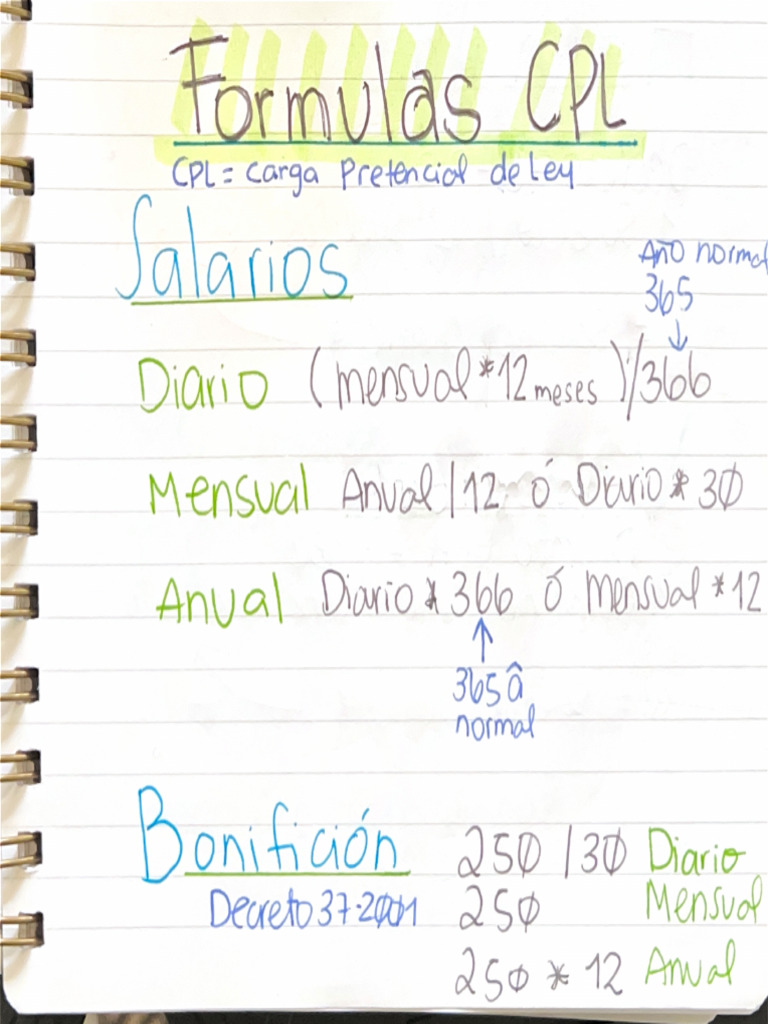 Formulas CPL y CPA | PDF