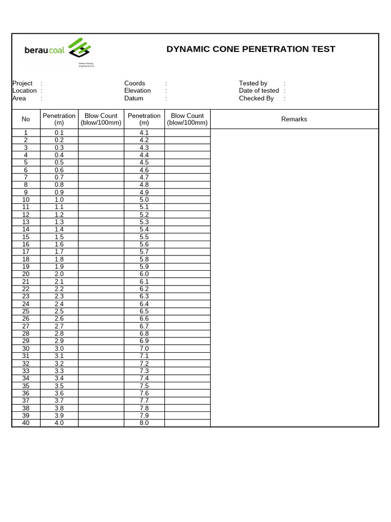 Dynamic Cone Penetration Test | PDF