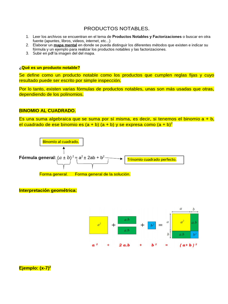 Productos Notables y Factorización | PDF | Factorización | Multiplicación