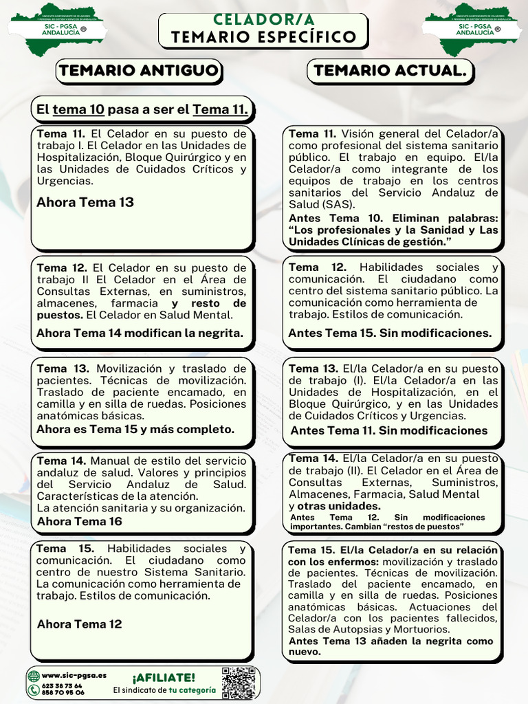 Temario Celador | PDF | Medicina | Cuidado de la salud