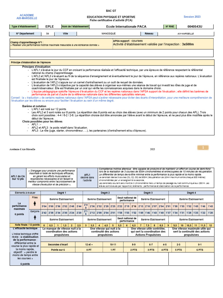 Barème demi-fond Bac 2023 E.P.S. | PDF
