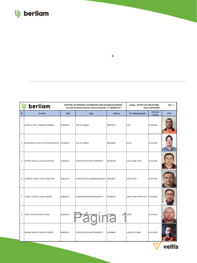 Nota Interna 006 Personal Autorizado para TC (RP 40996) EDI | PDF