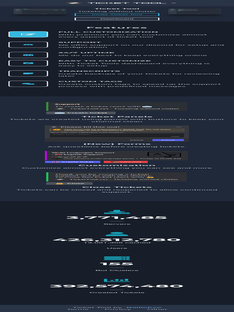 Features: Ticket Panels | PDF | Computers