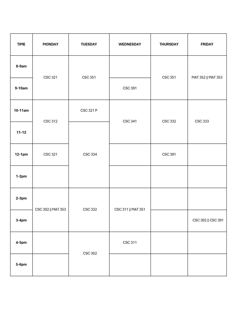First Sem Table | PDF