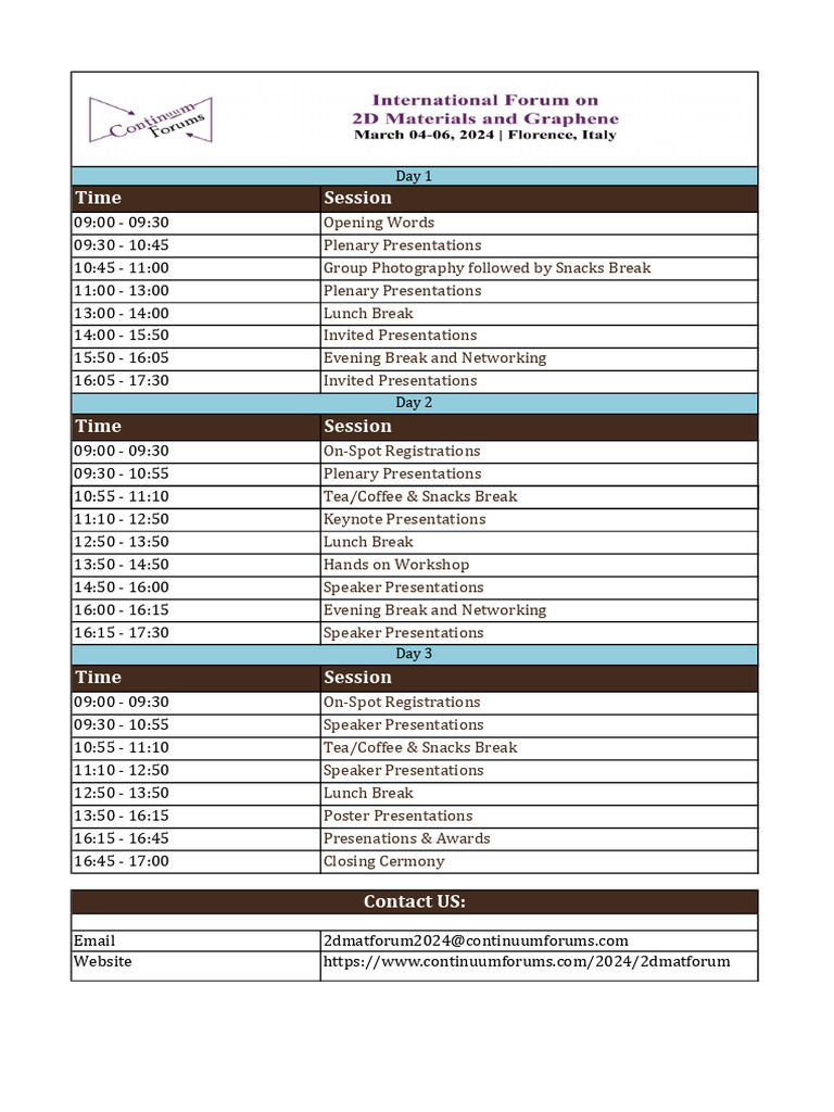 2DMATFORUM2024 Tentative Program | PDF