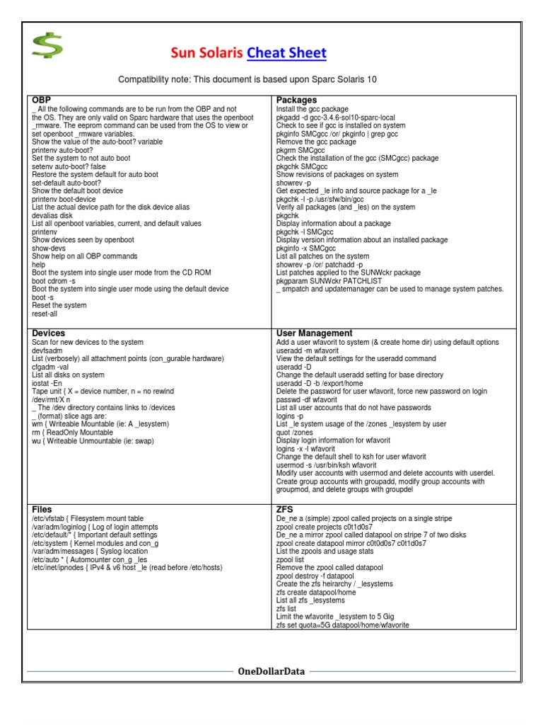 Sun Solaris Cheat Sheet Pdf Ip Address Internet Protocols
