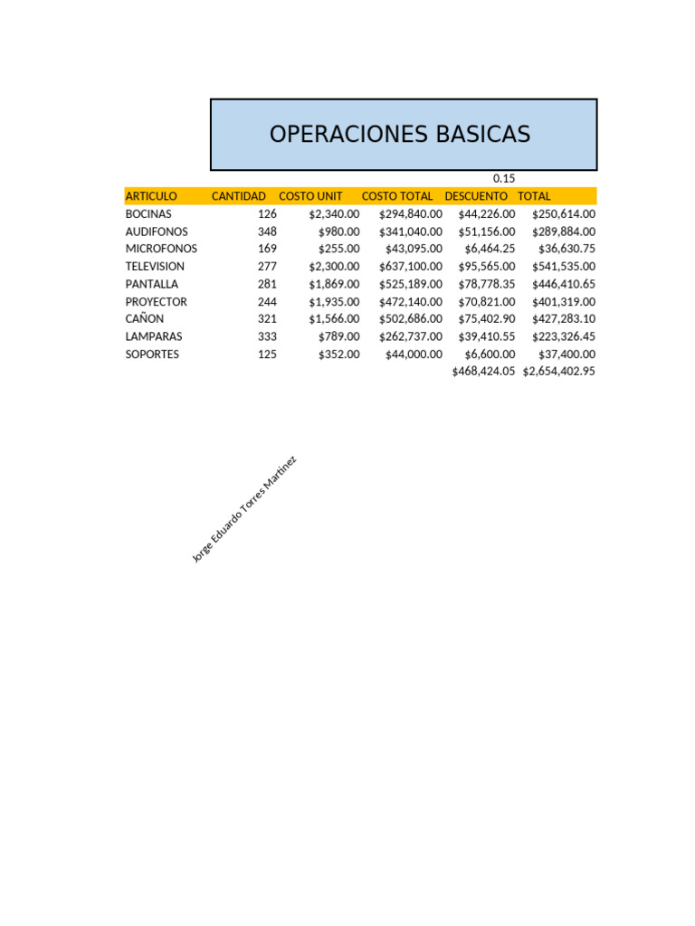 Operaciones Basicas | PDF