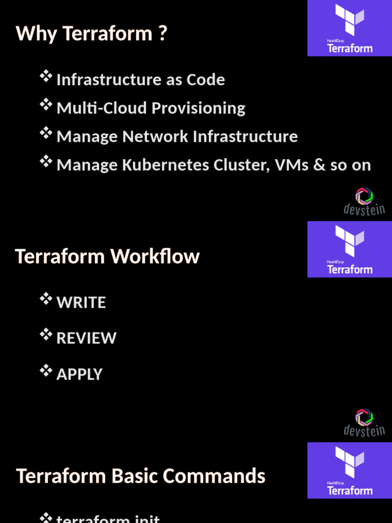 Infrastructure As Code Multi-Cloud Provisioning Manage Network ...