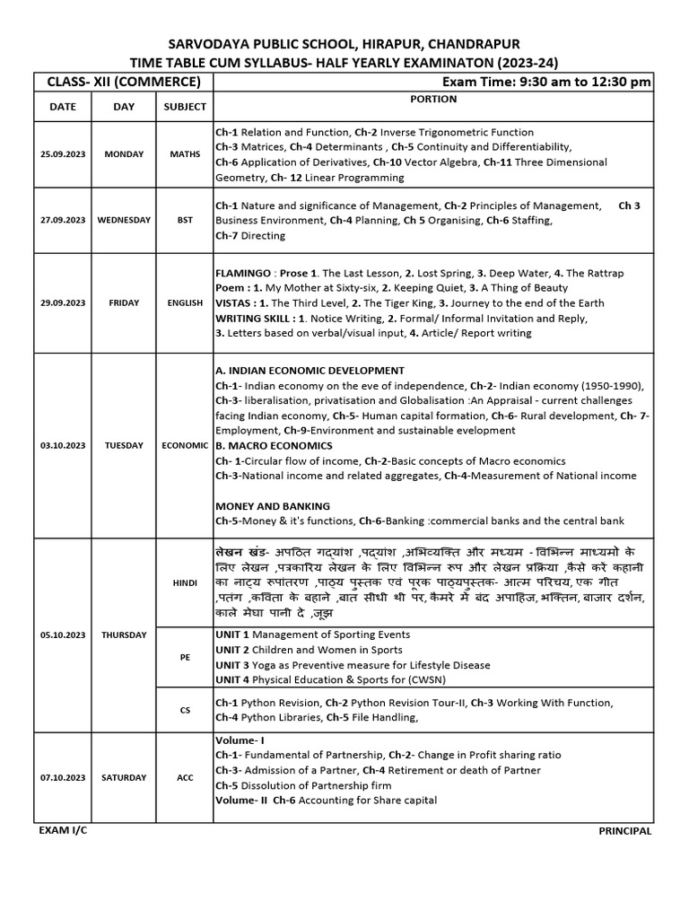 Class Xii (C) (Hy Time Table - Cum Syllabus) 2023-24 | PDF | Function ...