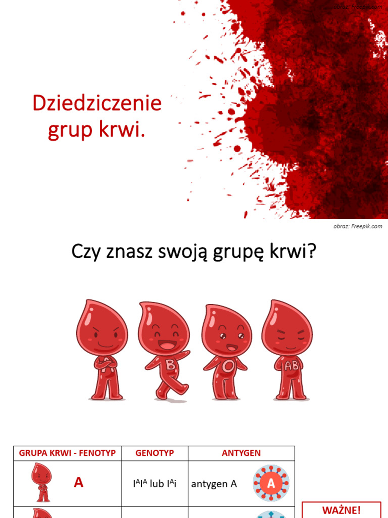 Dziedziczenie Grup Krwi | PDF
