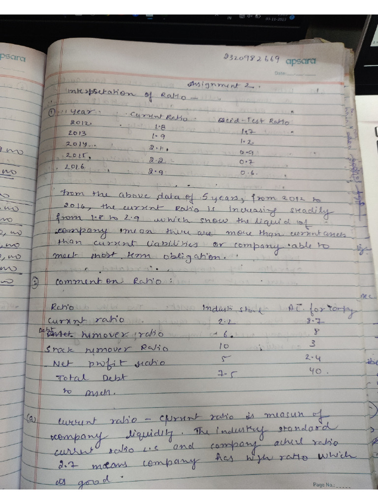 Cma Assignment 2 | PDF