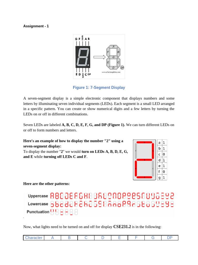 CSE231L.2 Assignment 1 | PDF | Applied Mathematics | Mathematics