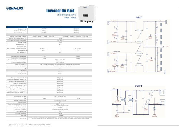 10 Datasheet Inversor Empalux - Ja Instalado | PDF | Ciência de Materiais | Quantidade