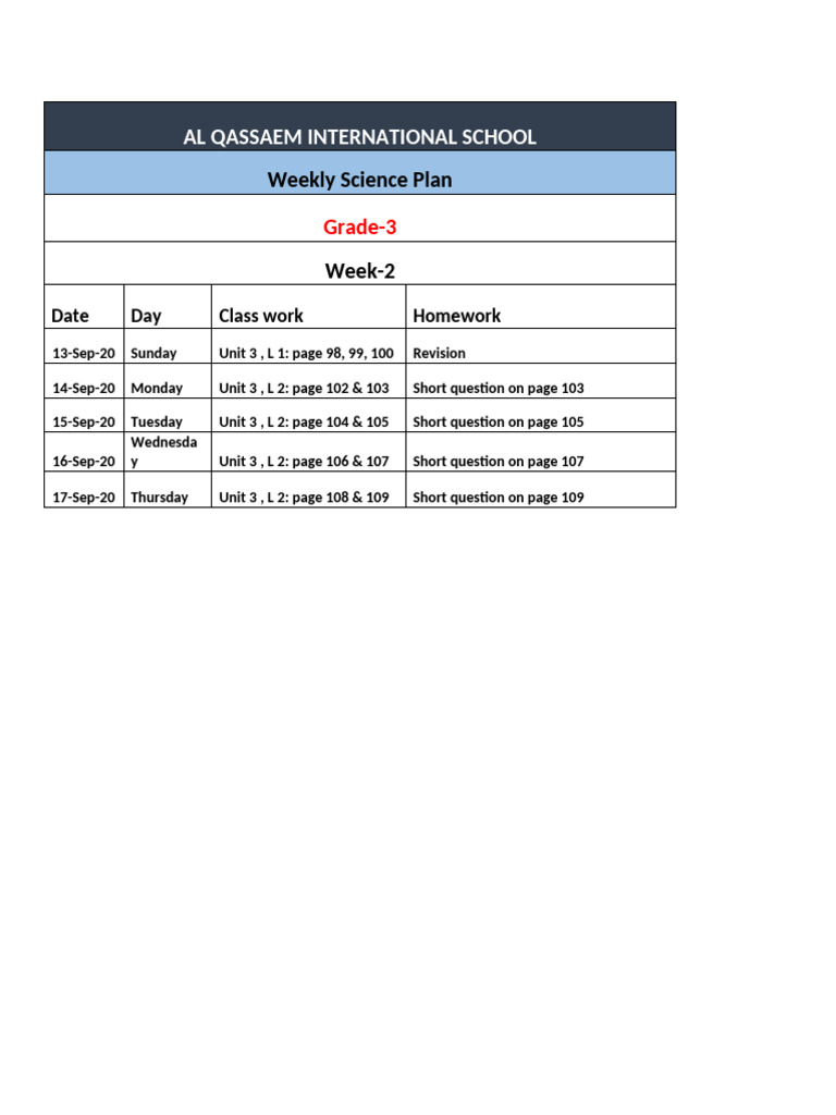 Edubook 5 F 5 D 46060247 F | PDF | Science & Mathematics