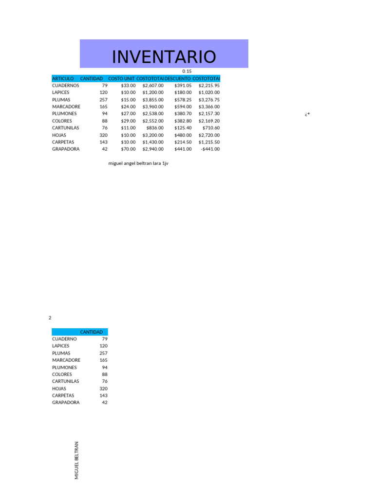 Inventario 2 Miguel Angel Beltran Lara 1jv | PDF