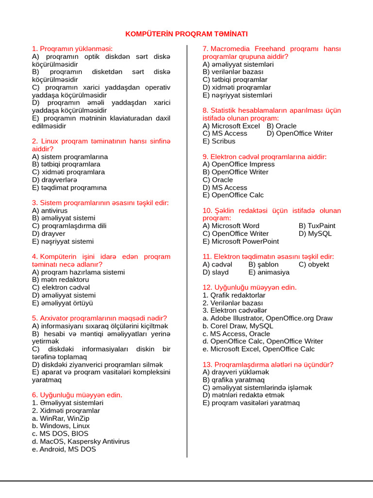 Kompüterin Proqram Təminati | PDF