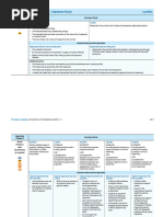 AP Lang RA Scoring Rubric Original | PDF | Rhetoric | Cognition