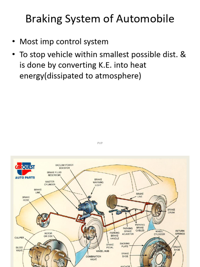 Ch5 Brakes | PDF | Brake | Vehicles