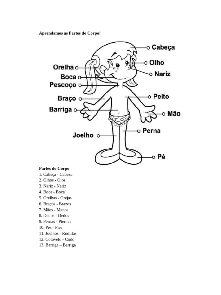 Partes Do Corpo em Portugues | PDF | Artes del Lenguaje y Comunicación