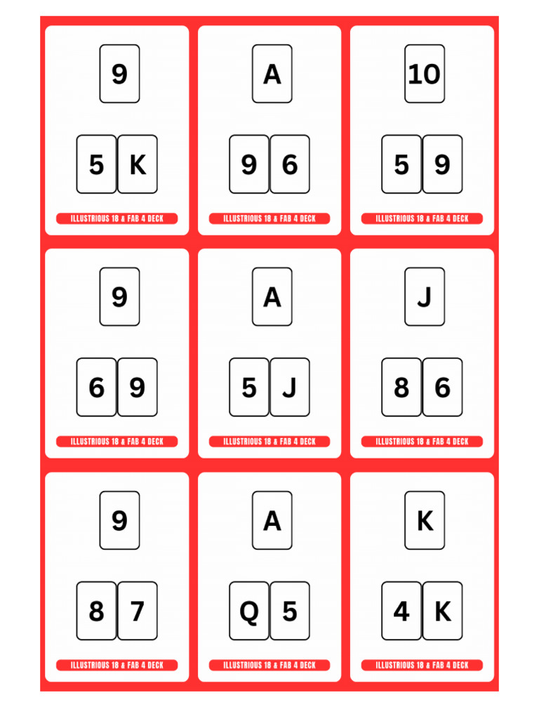 Blackjack Basic Strategy Deviations Flashcards | PDF