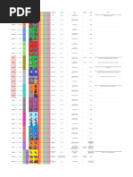 Digimon Emerald Project FULL DIGIDEX | PDF | Works | Physical Geography