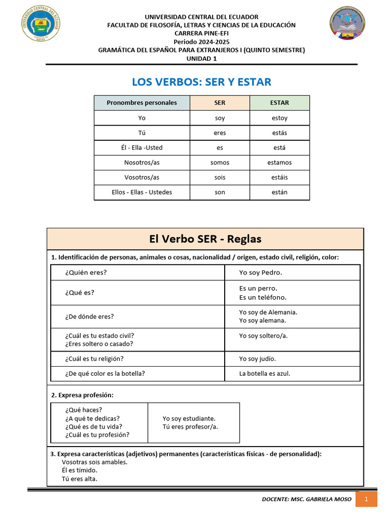 Ser y Estar | PDF | Verbo | Lengua española