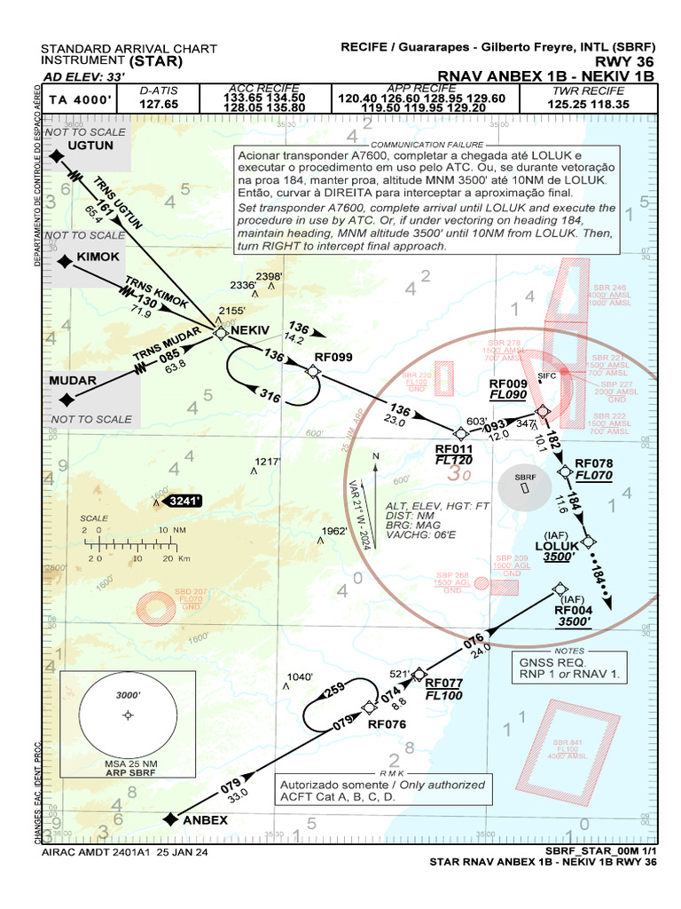 RNAV STAR Chart for Recife Airport | PDF | Aviation Safety | Air ...